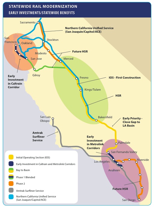 Senate Committee Grills CA High-Speed Rail Authority on Its Funding ...