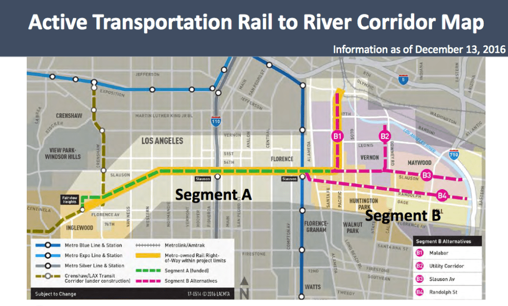 Preview Some of the Design Options for the Slauson Segment of the Rail ...