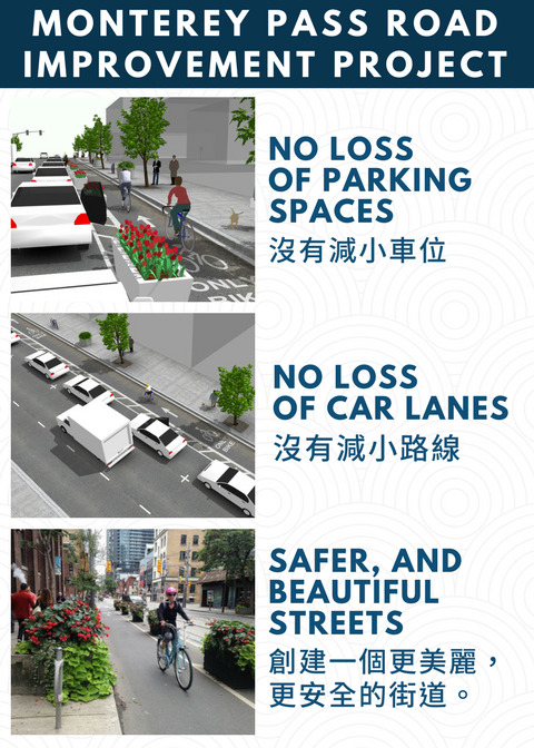Monterey Park City Council to Vote Tonight on Monterey Pass Road ...