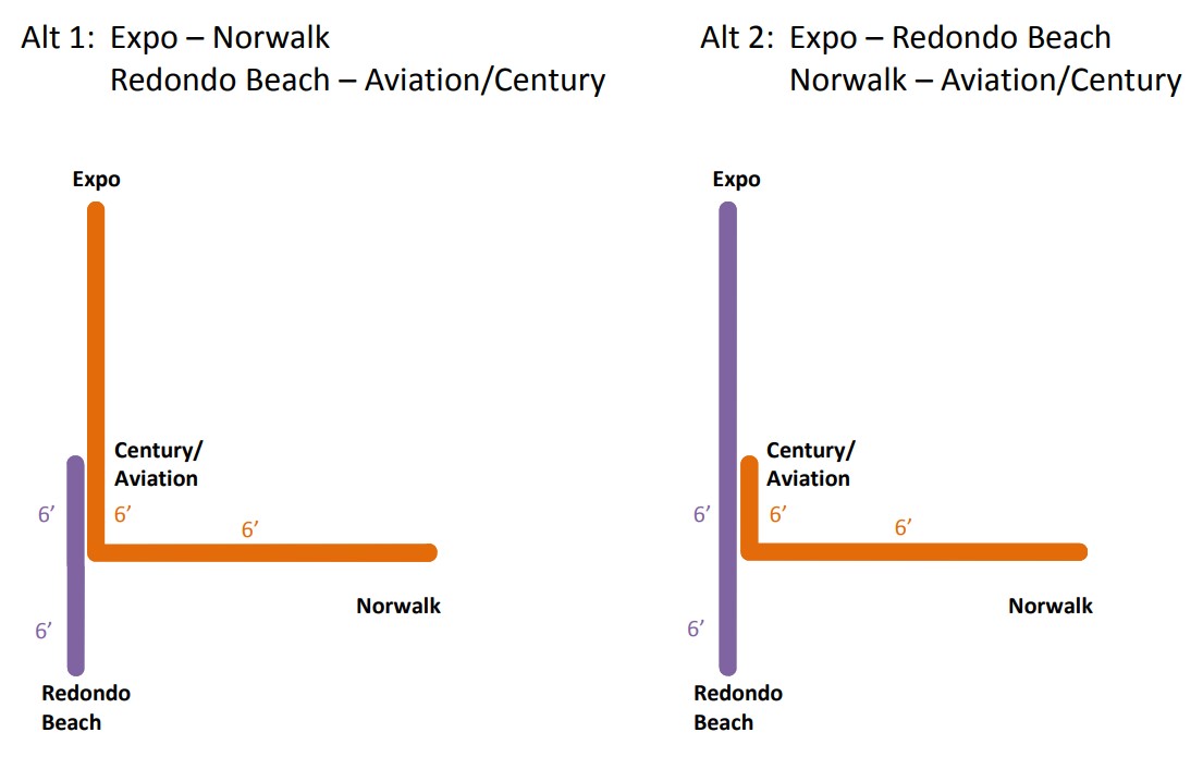 Crenshaw/LAX Line Operations Plan Being Debated, Will Affect Green Line ...