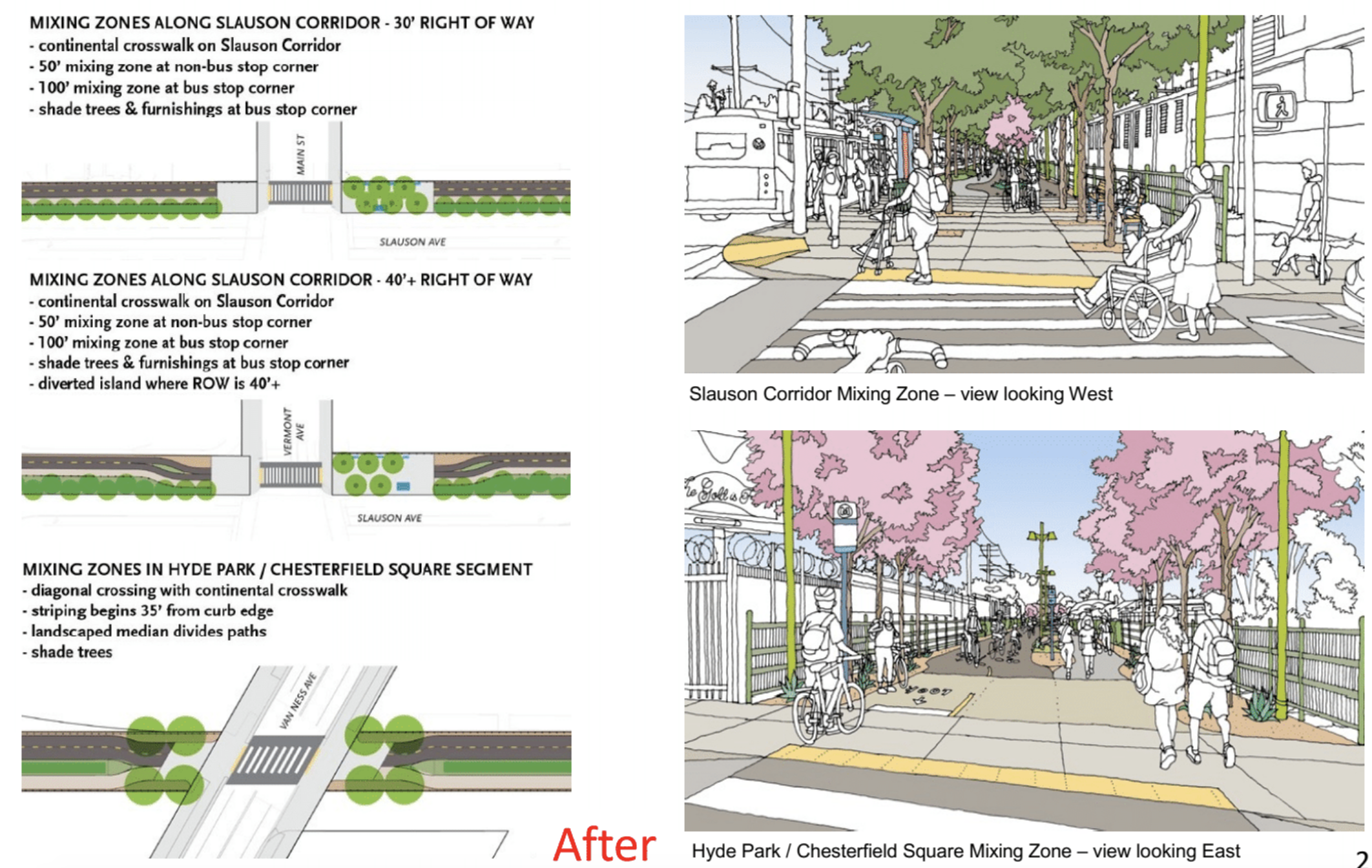 Rail-to-Rail Bike/Walk Path Breaks Ground on Slauson; Officials Speak ...