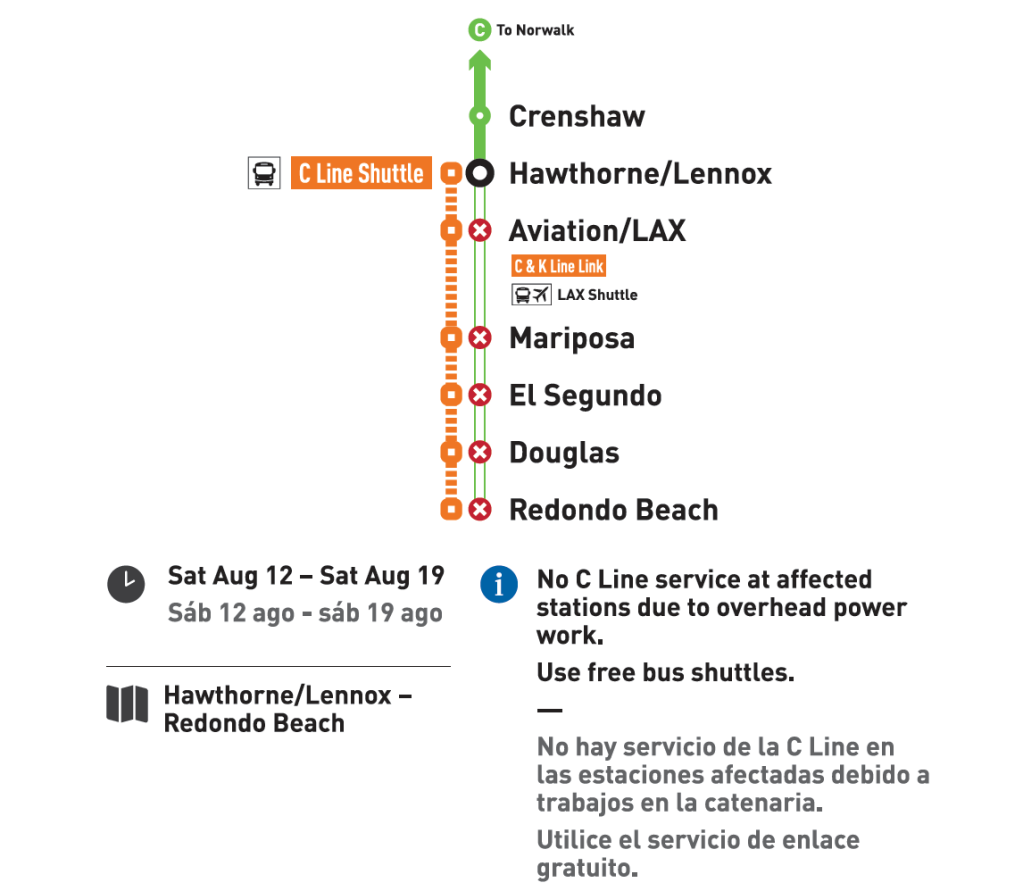 The Week In Livable Streets - Streetsblog Los Angeles