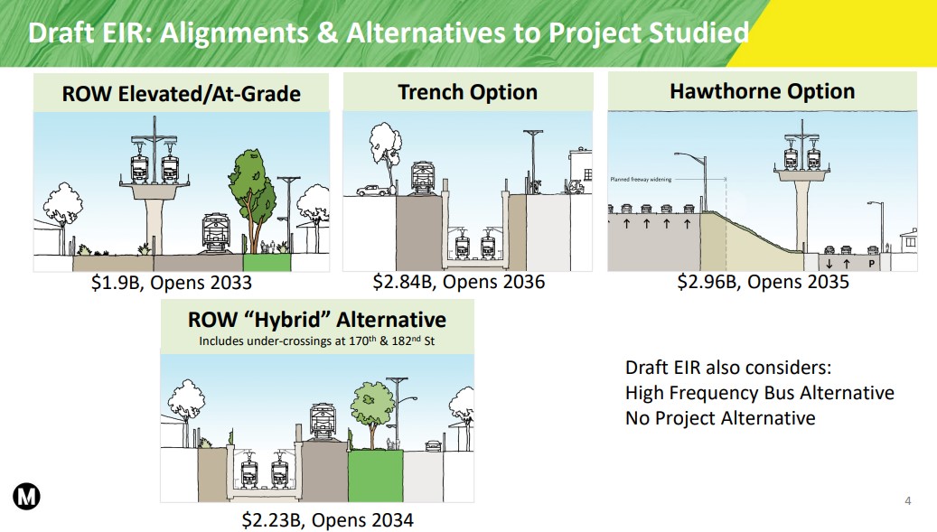Metro Looks to Approve Torrance C Line Extension Alignment ...