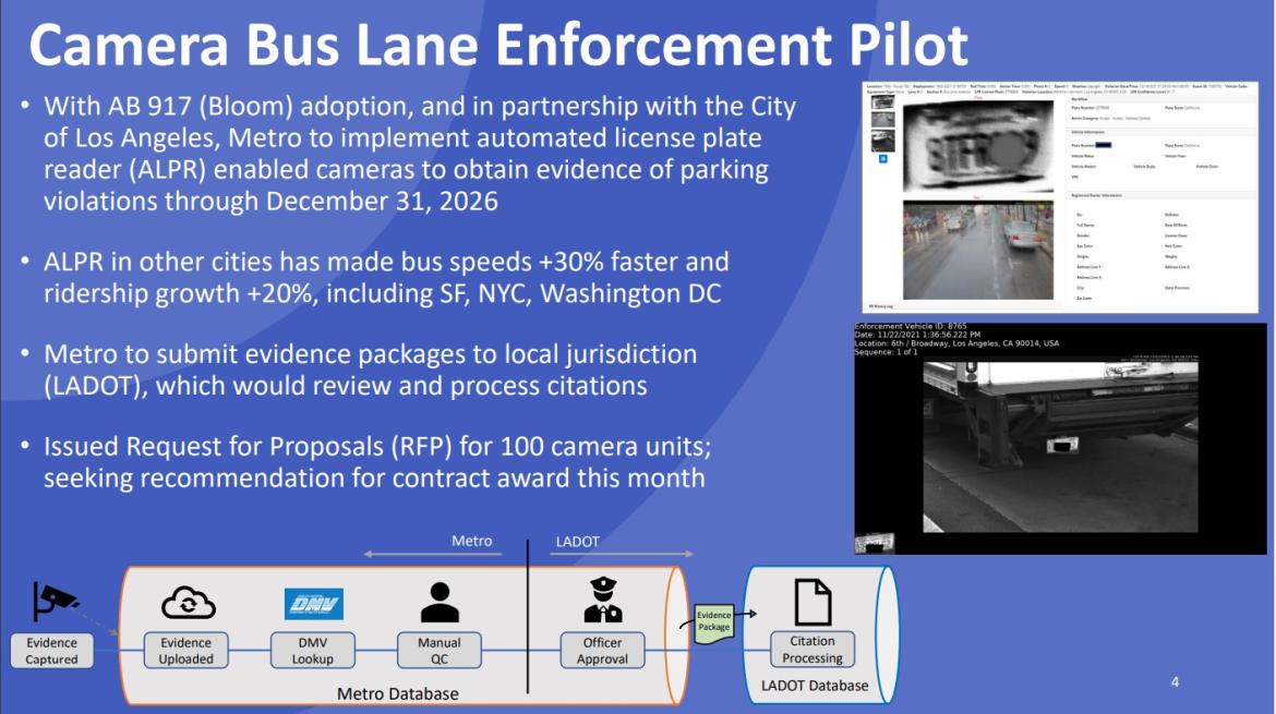Metro Looks to Approve On-Bus Camera Enforcement Ticketing Drivers Who ...