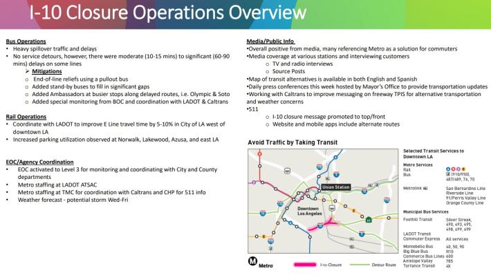How the 10 Freeway Closure is Impacting Transit Riders - Streetsblog ...