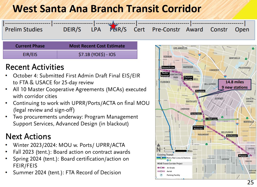 Metro Releases Final Environmental Documents for Southeast Gateway Line ...