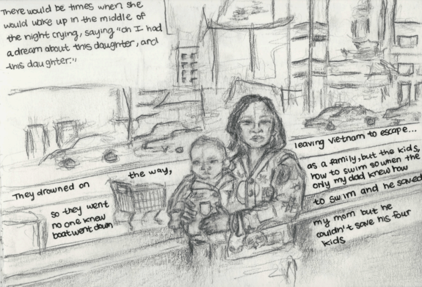 SGV Connect 125: A Sweatshop Documentary Comic Strip - Streetsblog Los ...