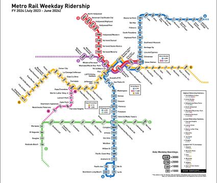 A Peek into Metro Rail Ridership Details Station-by-Station ...