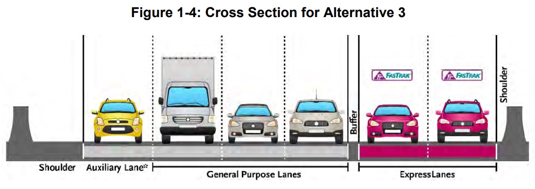 Metro/Caltrans 105 Freeway ExpressLanes Project Would Expand Freeway ...