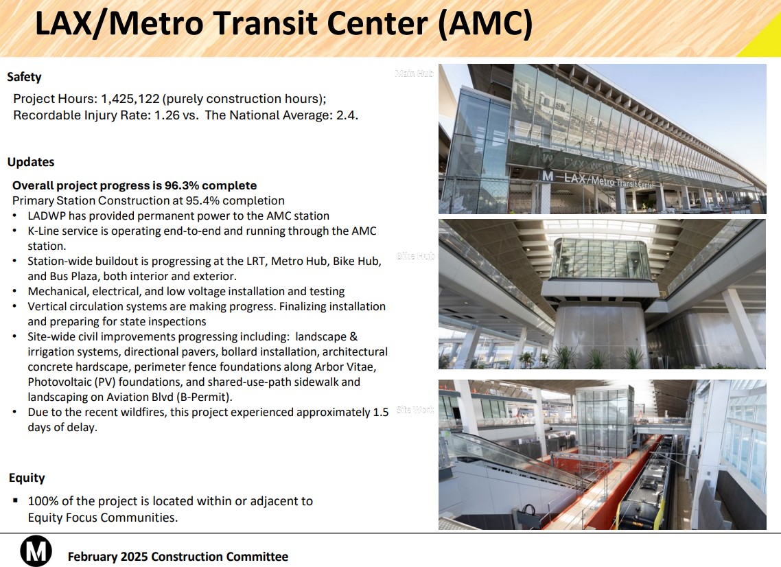 Eyes on the Street: Metro LAX Station Under Construction - Streetsblog ...