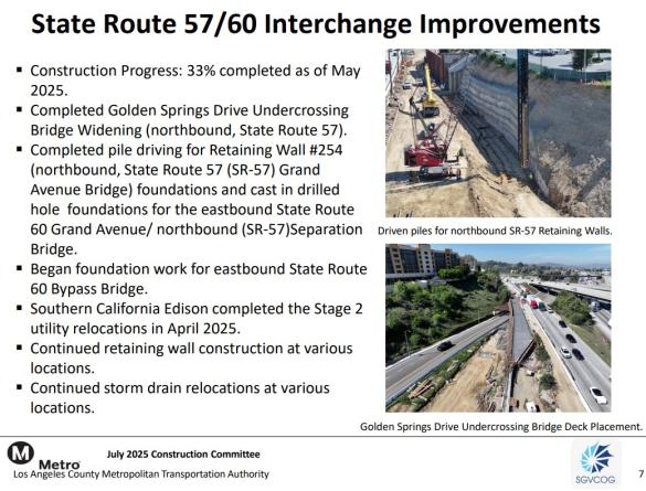 Metro/Caltrans Freeway Expansion Updates: Projects on 57/60, 605, 71 ...