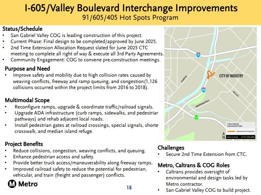 Metro/Caltrans Freeway Expansion Updates: Projects on 57/60, 605, 71 ...